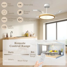 HOMCOM LED stropní ventilátor se světlem, 80 W, reverzní DC motor, tichý provoz, dálkové ovládání, 6 rychlostí, 3 teploty světla, časovač, pro obývac…