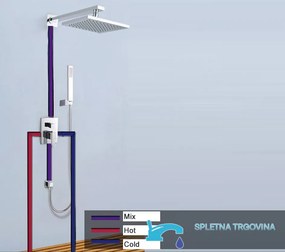 Podomítkový sprchový systém EYN PT77075 s LED v chromovaném provedení