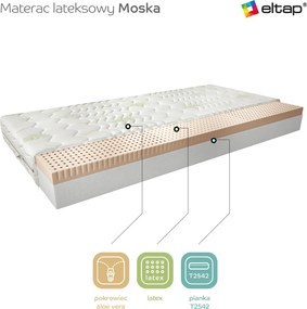 Latexová matrace Moska 80x200 Aloevera