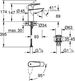 Grohe Start Edge - Umyvadlová baterie s výpustí Push-Open chrom