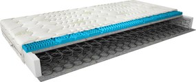 Bonellová pružinová matrace Olivia 80x200 Aloevera