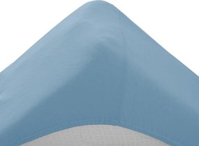 Jersey prostěradlo do dětské postýlky modré 70 x 140 cm