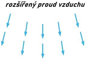 Mantra 8724 Brisa, lopatkový ventilátor s nepřímým osvětlením a dálk. ovladačem LED 20W 2700-5000K, bílá, průměr 177cm, IP44