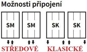 Isan Flexi 955 x 600 mm koupelnový radiátor bílý
