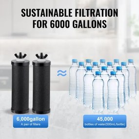 Gravitační vodní filtr z nerezu 8,5 l se 2 filtry – ZLLSQ225GALHAEPZ2V0
