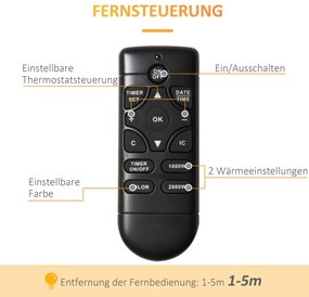 HOMCOM Elektrický krb s LED efektem plamene,1000/2000W, nástěnný krb v 7 barvách, elektrický krb s dálkovým ovládáním, nástěnný, černý | Aosom