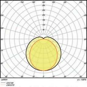 Zářivka LEDVANCE Damp Proof Slim Value 1500mm 50W/4000K neutrální bílá IP65