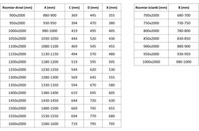 Mexen Exo, sprchový kout s posuvnými dveřmi 140 x 95 cm, 6mm čiré sklo, černý profil, 8151-140-095-70-00