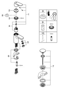 GROHE 23586LS0 - Umyvadlová baterie GET velikost S bílá