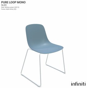 Židle Pure Loop Mono Sled Barva kovové konstrukce: Matt white 30, Barva sedáku a opěradla z recyklovaného plastu: Powder blue IS503