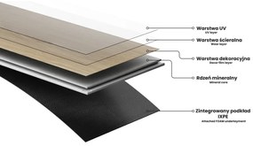 Mexen Manhattan, vinylová podlaha 1240x182 mm SPC 6,5 mm, IXPE 1,5 mm, 4stranná V-drážka, dub, F1041-1240-182-505-4V1-01