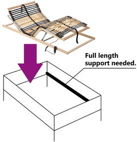 vidaXL Marketos Elektrický lamelový rošt postele se 42 lamelami 7 zón 100x200cm