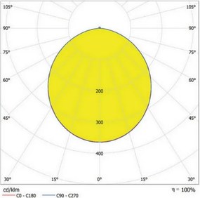 LED podhledové svítidlo LEDVANCE Downlight 90mm 4W 3000K teplá bílá IP44