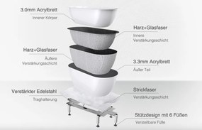 volně stojící vana DOPORRO 520 - 150cm