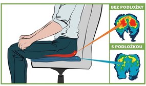 Nafukovací podložka na sezení Vital Comfort