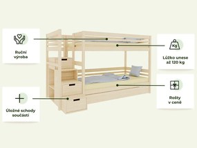 Benlemi Patrová postel TULY s úložnými schody 90x200 cm Zvolte barvu: Světle šedá, Zvolte šuplík: Bez šuplíku, Zvolte stranu: Vlevo