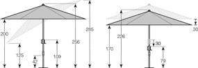 KNIRPS APOLL 290 cm - zahradní středový slunečník - Rozbalené zboží (S327)