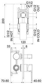 Sapho - Sprchová baterie pro podomítkovou instalaci TURSI matná černá