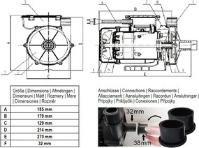 Čerpadlo k pískové filtraci CF SFA 4 - 200 W 2260148