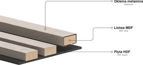Mexen Lam-B, stěnové lamely 275 × 31,5 cm, HDF deska 4 mm, šedá matná, S100-275317-2812-052