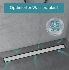 sprchový odtokový žlab DOPORRO se sifonem DB1 50-100cm