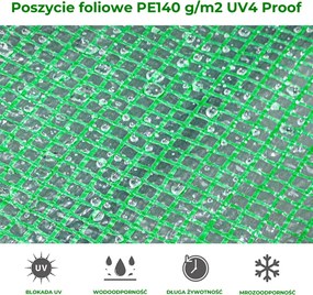 Hydrosan Náhradní fólie PTF 07G, 6x3 m, na zahradní fóliovník, zelená, dvojité dveře