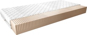 Latexová matrace Milano 80x200 Medicott Silver