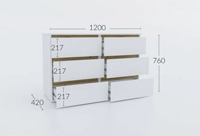Komoda K760/1200/2x3Z nymfea alba Idea