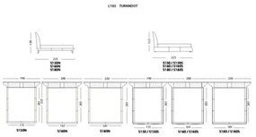 Postel KLER Turandot L103N