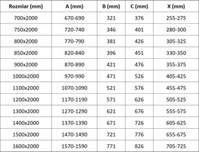 Mexen Velar L posuvná sprchová stěna Walk-in 90 x 200 cm, transparentní 8 mm, černá - 871-090-003-03-70