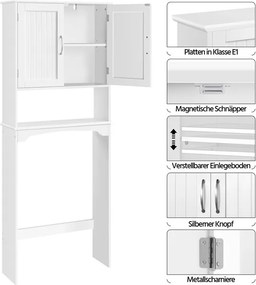Koupelnová skříňka – bílá (266405288827)