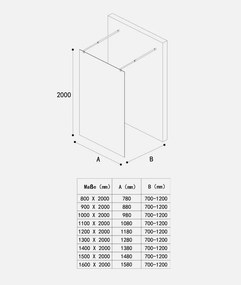 design sprchová zástěna WALK-IN BREMEN 2 - BLACK Double 100-160cm