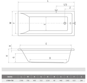 Roth Obdélníková akrylátová vana SALVIA Varianta: rozměry: 170x75 cm - (SALVIA170x75 - 5241000)
