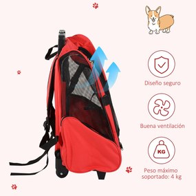 PawHut Pet Carrier Kart 2 v 1 Batoh 42x25x55 cm pro domácí mazlíčky Psy Kočky Červená