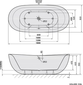 Polysan Zasu 180x81x58 cm vana volně stojící 69611