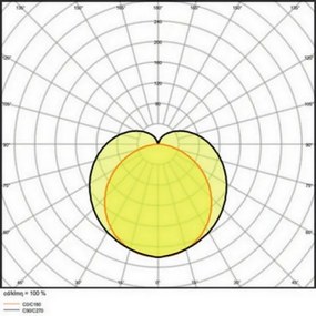 LED svítidlo LEDVANCE Linear Compact Batten 1200mm 20W/4000K neutrální bílá