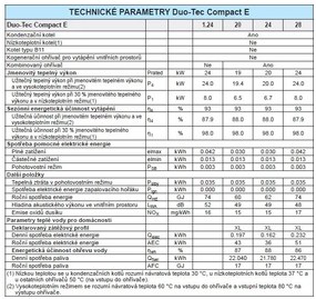 BAXI sestava DUO-TEC COMPACT E 1.24 + zásobník 120l, A7722085