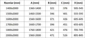 Mexen Velar L Duo, posuvné sprchové dveře do otvoru 150 cm, 8mm čiré sklo, broušený grafit, 871-150-003-02-95