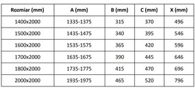 Mexen Velar Duo, posuvné sprchové dveře do otvoru 170 cm, 8mm šedé sklo, zlatá lesklá, 871-170-000-42-50
