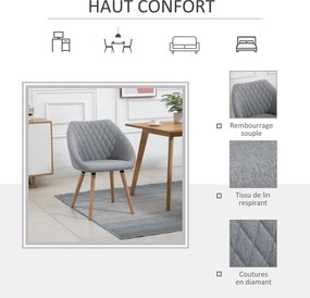 HOMCOM Sada 2 skandinávských jídelních židlí - Široké bukové nohy - Ergonomické čalounění šedým lnem
