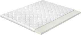 ADRK Furniture Topper T25 200x200 Hypoalergenní potah