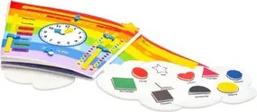 2KIDS TOYS Activity board Duha s mráčky / od 3 let / textilní senzoric