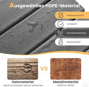 Costway Odkládací stolek odolný proti povětrnostním vlivům HDPE