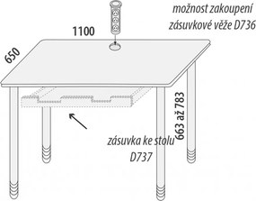 Domestav Domino psací stůl Mini smrk