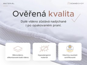 DVOUVRSTVÝ chránič matrace - TOPPER 140 x 200 cm