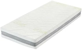 Matrace Tropico Guard Antibakterial Heaven Rozměr: 90x190