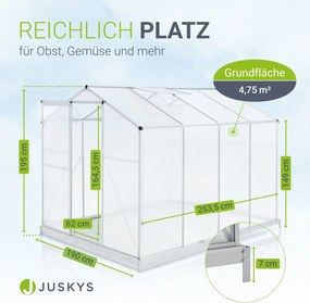 Juskys Hliníkový skleník se základovým rámem Velikost: 4,75 m²