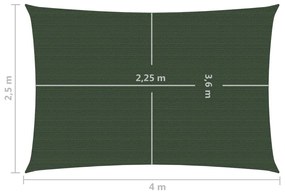 Plachta proti slunci 160 g/m² tmavě zelená 2,5 x 4 m HDPE