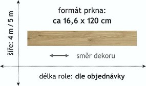 BEAULIEU PVC podlaha LIVITEX 2623 Šíře role: 3 m