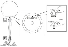 LED RGBW Solární lampa BALL LED/3,7V 1500 mAh pr. 40 cm IP65 + dálkové ovládání
